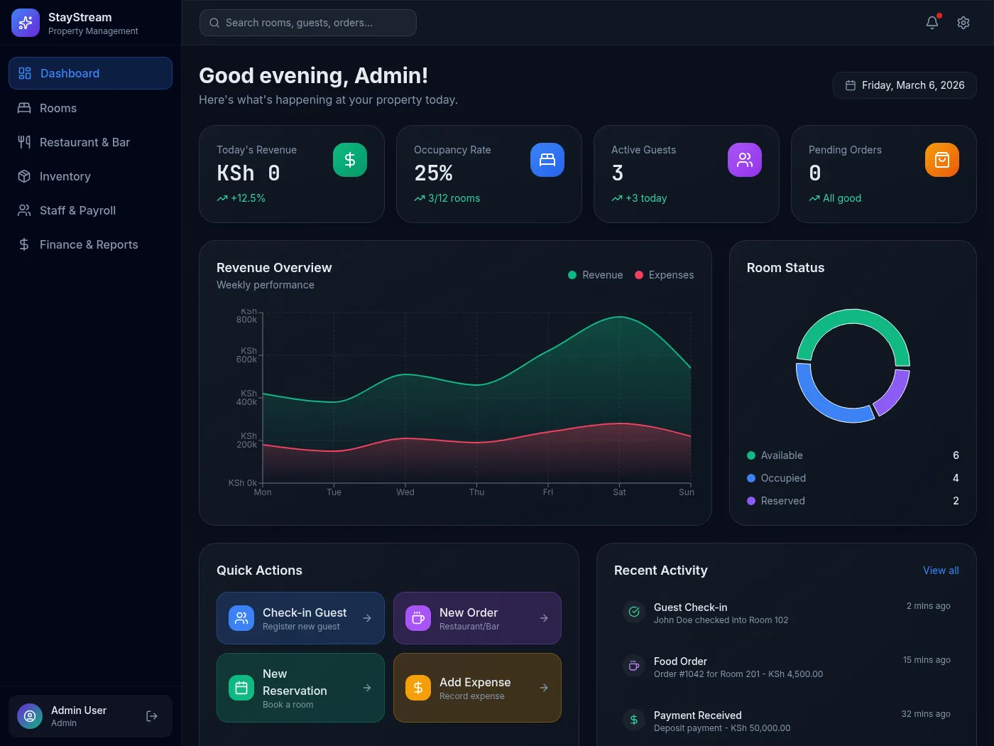 StayStream PMS