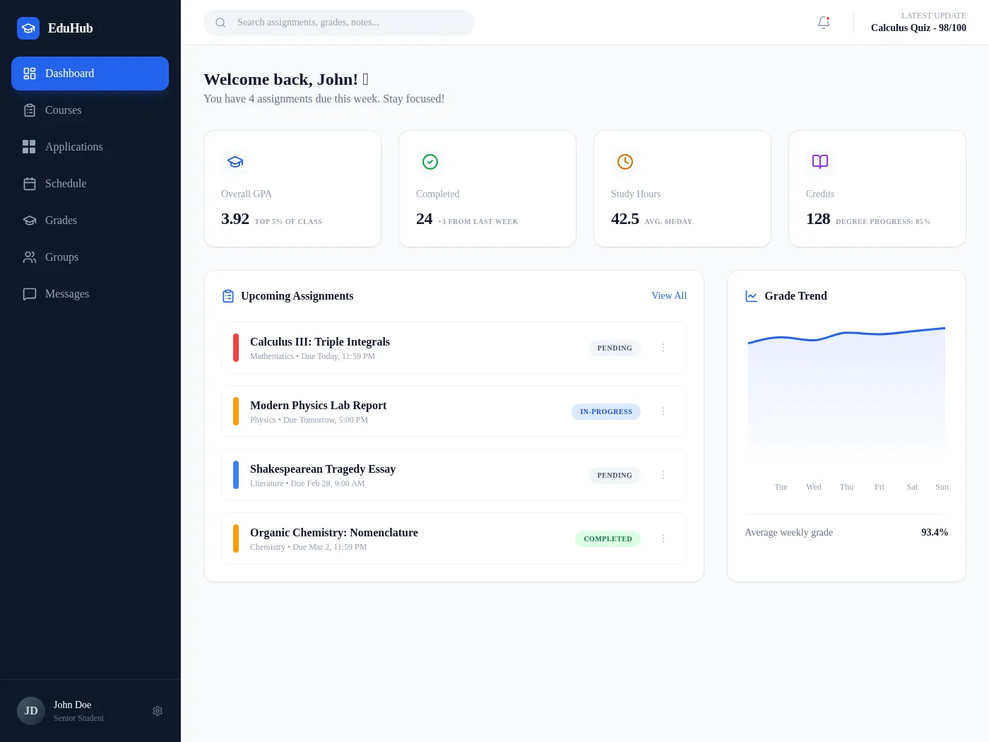 Stealth Homework Hub