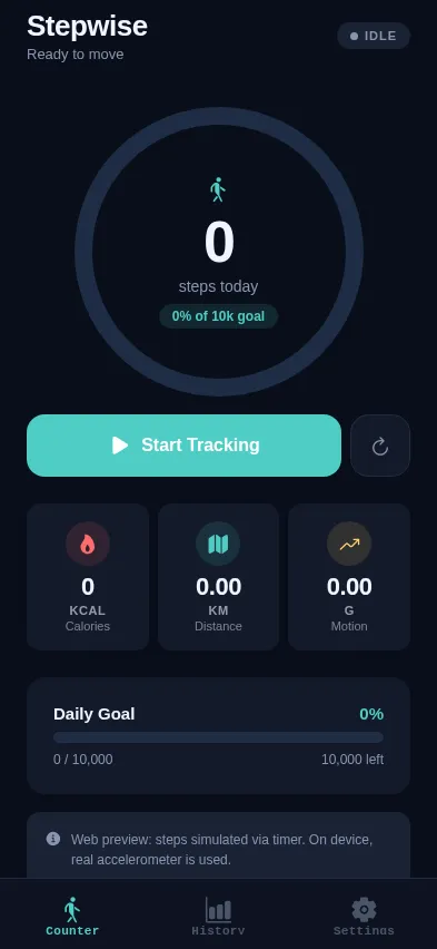Stepwise Counter App