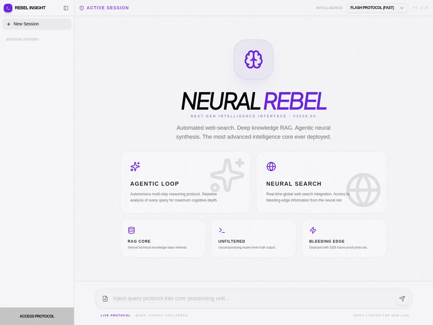 Stepwise Rebel Insight