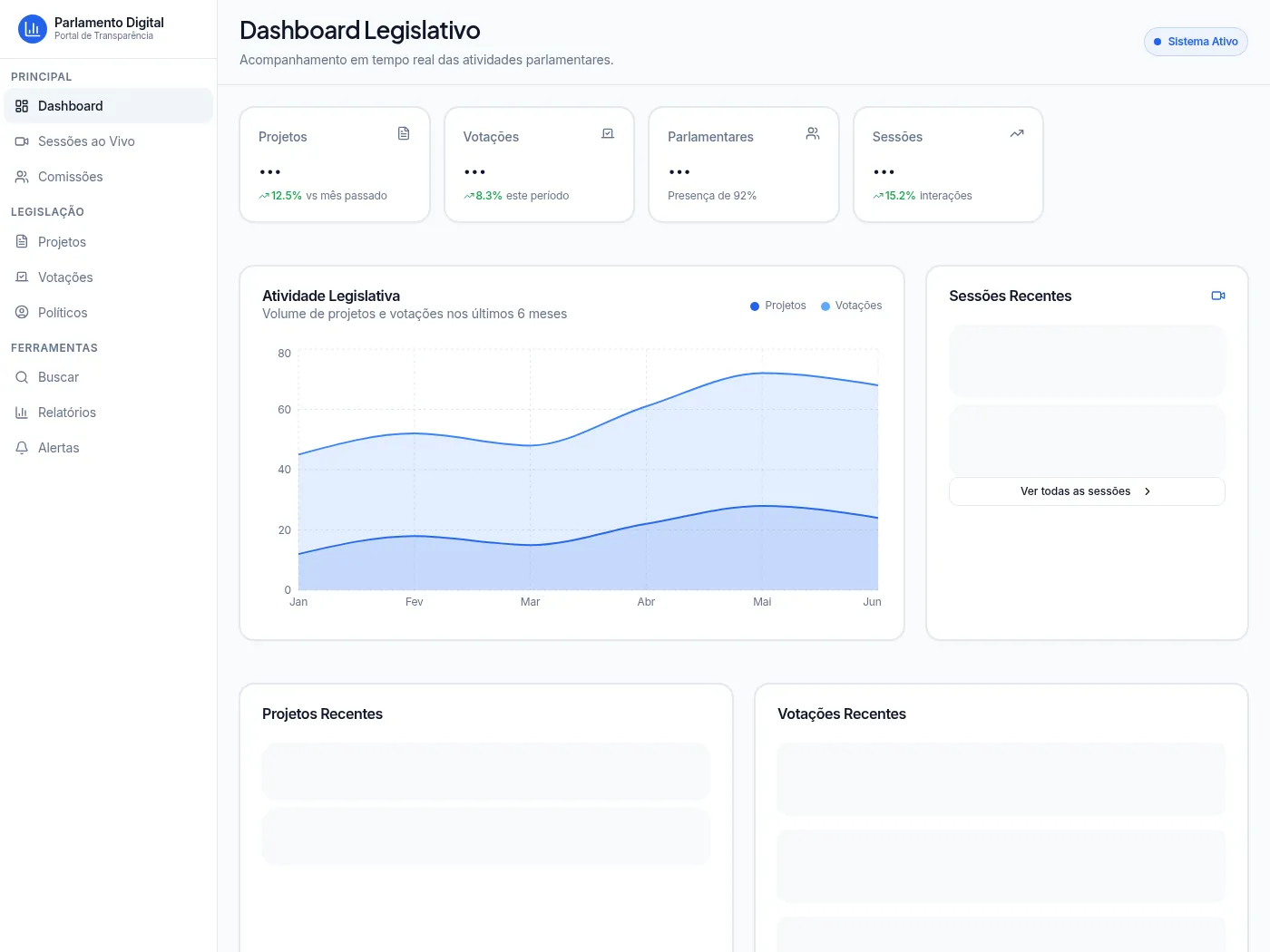 STF Insight Dashboard