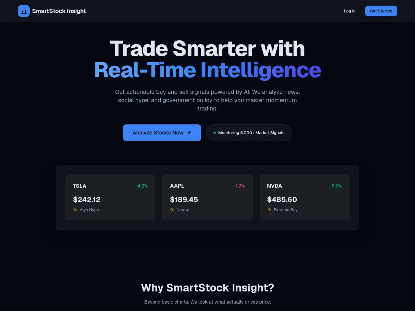 SmartStock Insight