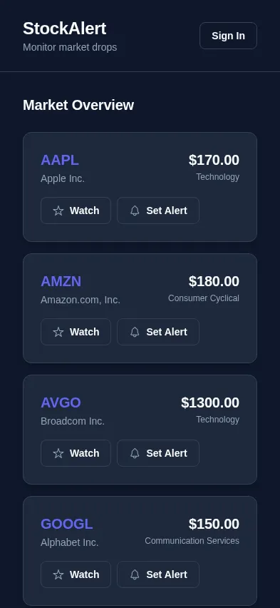 Stock Drop Alert App