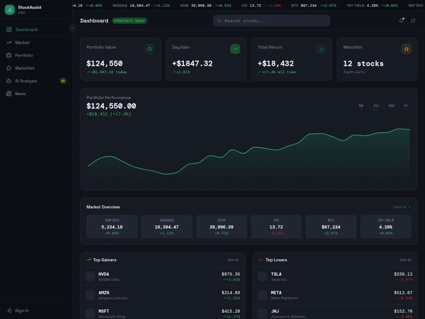 Smart Stock Assistant