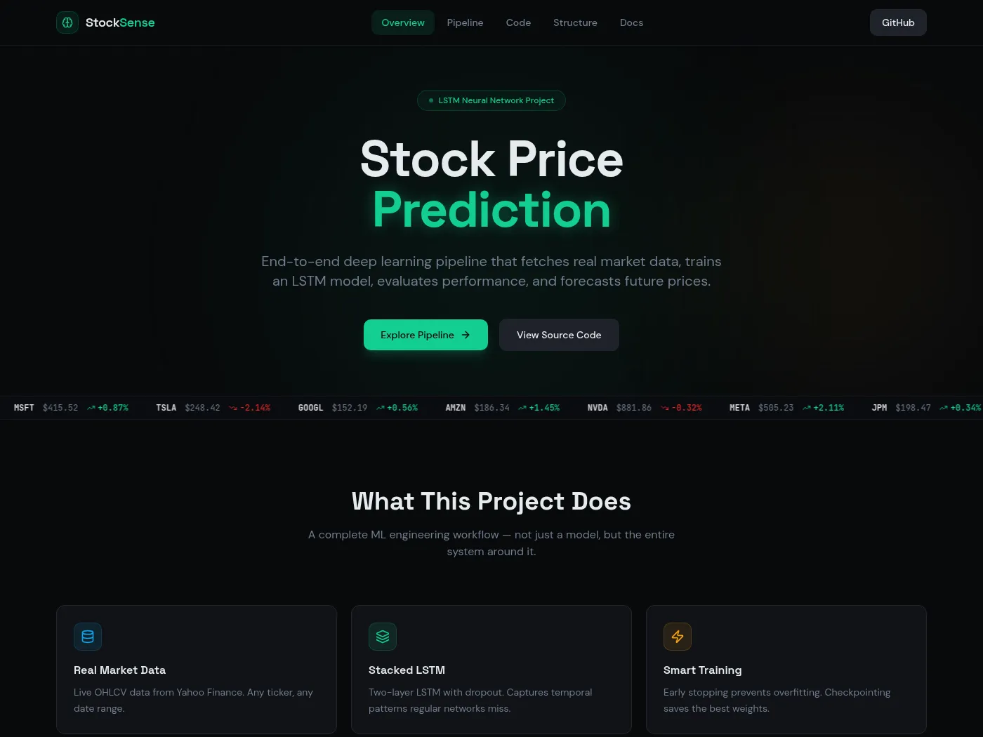 Stock Sense LSTM