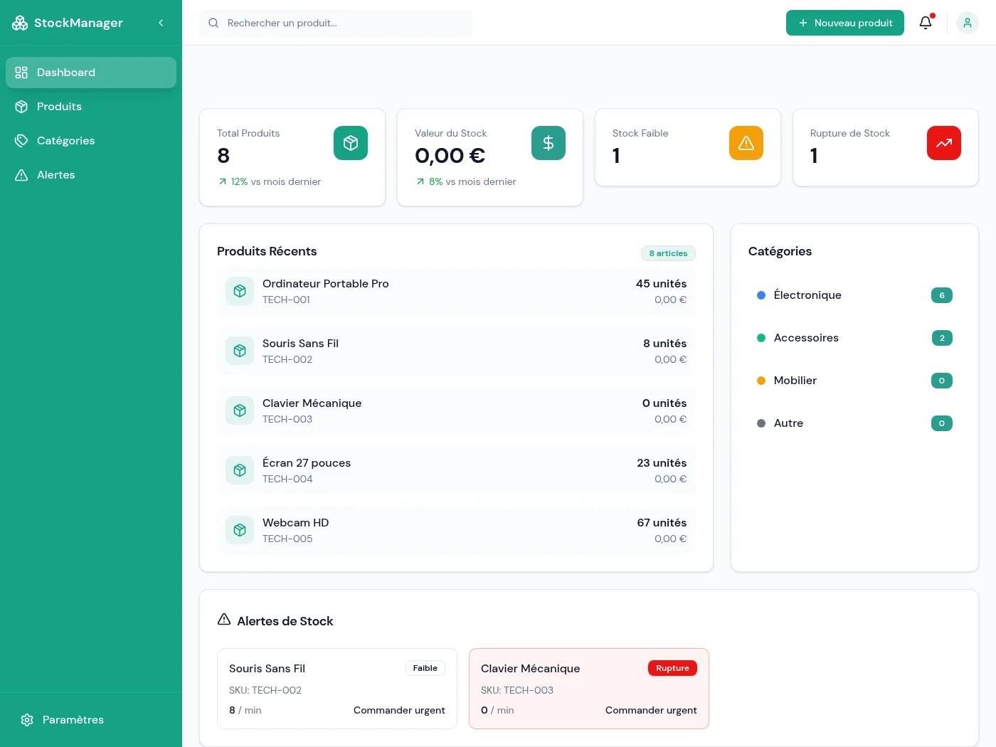 StockManager Pro