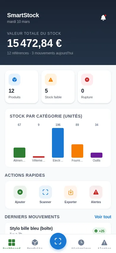SmartStock Mobile