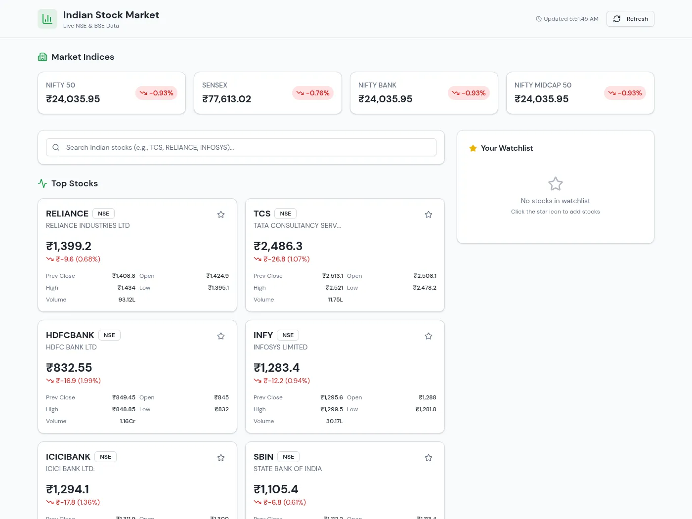 Live Stock Market Agent