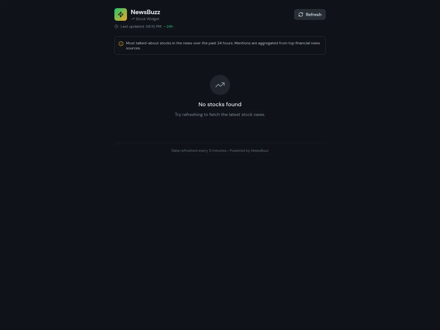 NewsBuzz Stock Widget