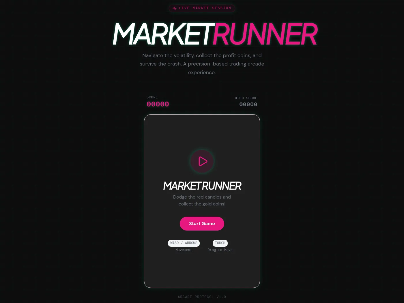 Stock Profit Calculator