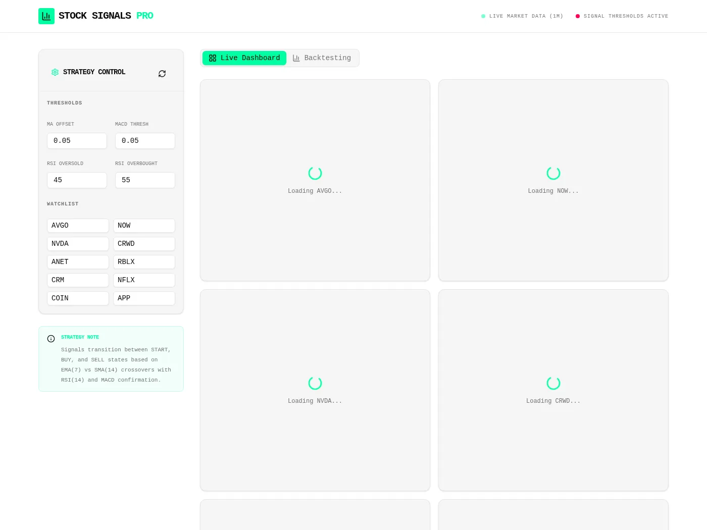Stock Signal Dashboard (Remix)