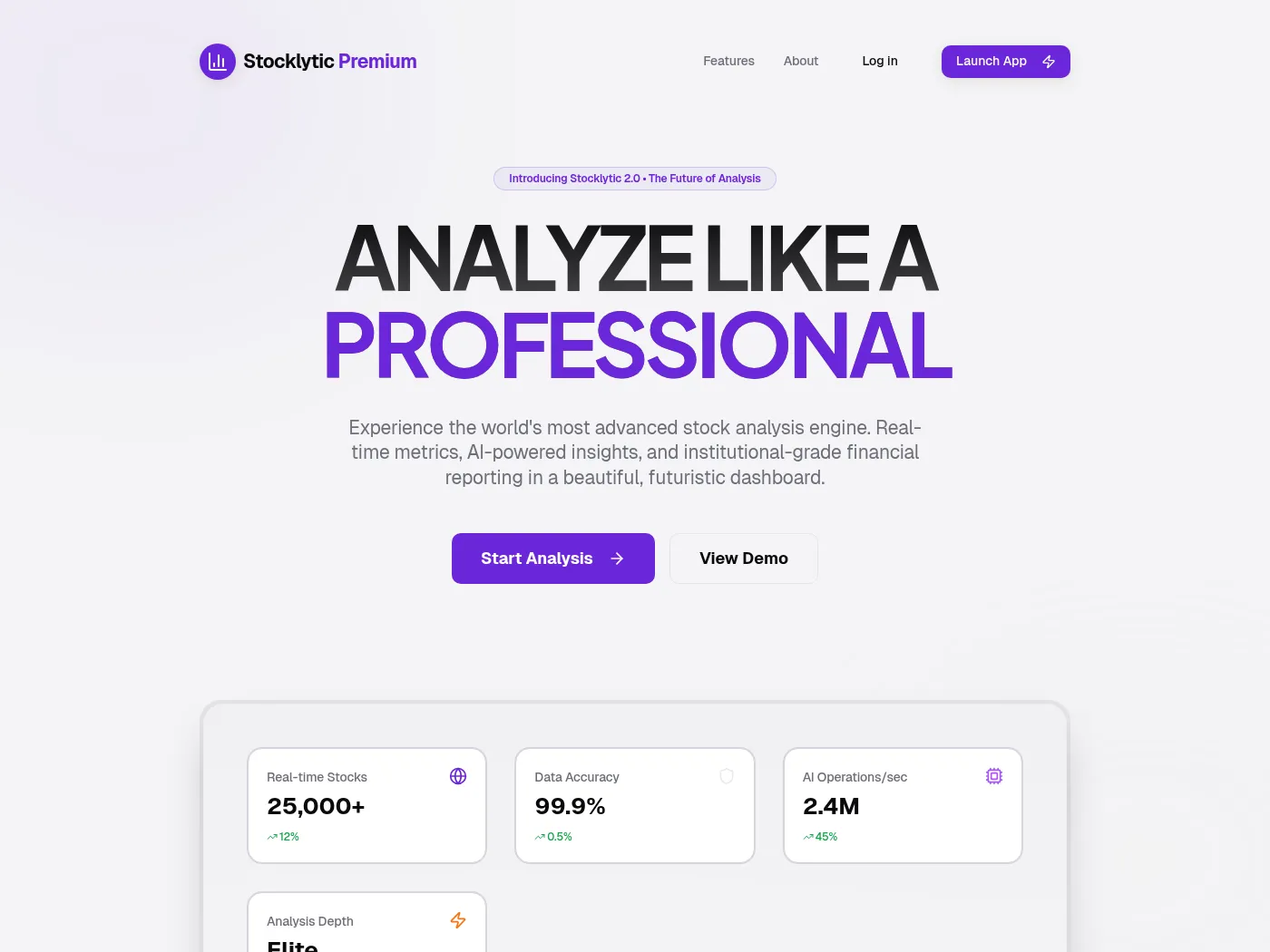 Stocklytic Premium Dashboard