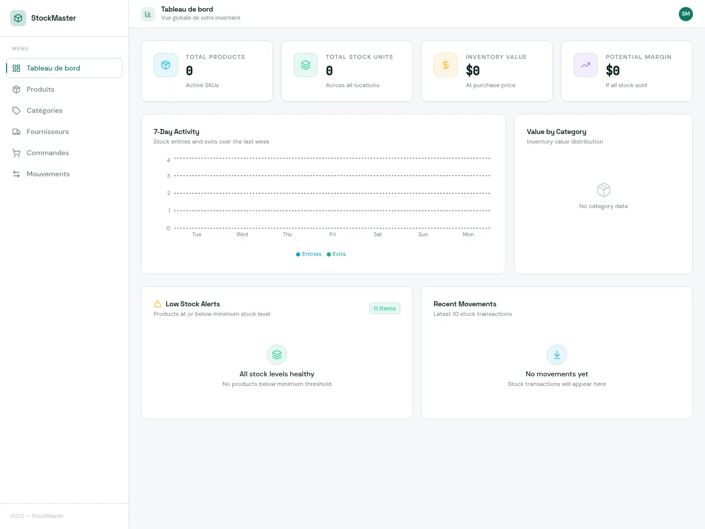 StockMaster Dashboard