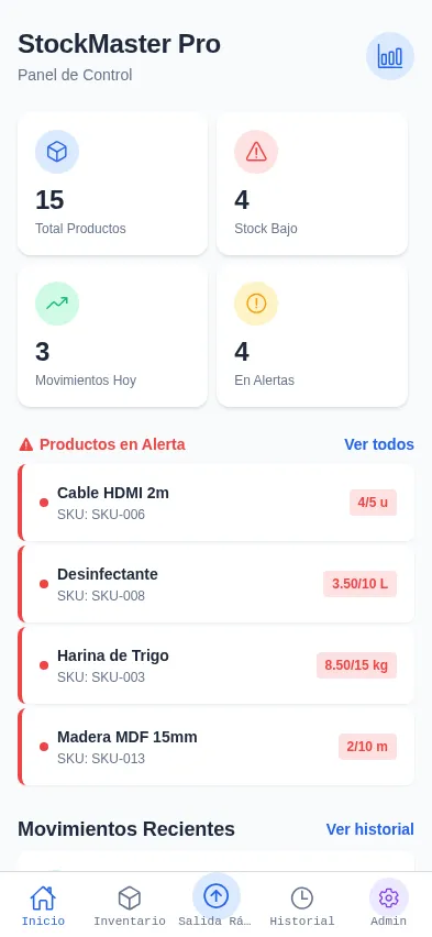 StockMaster Pro