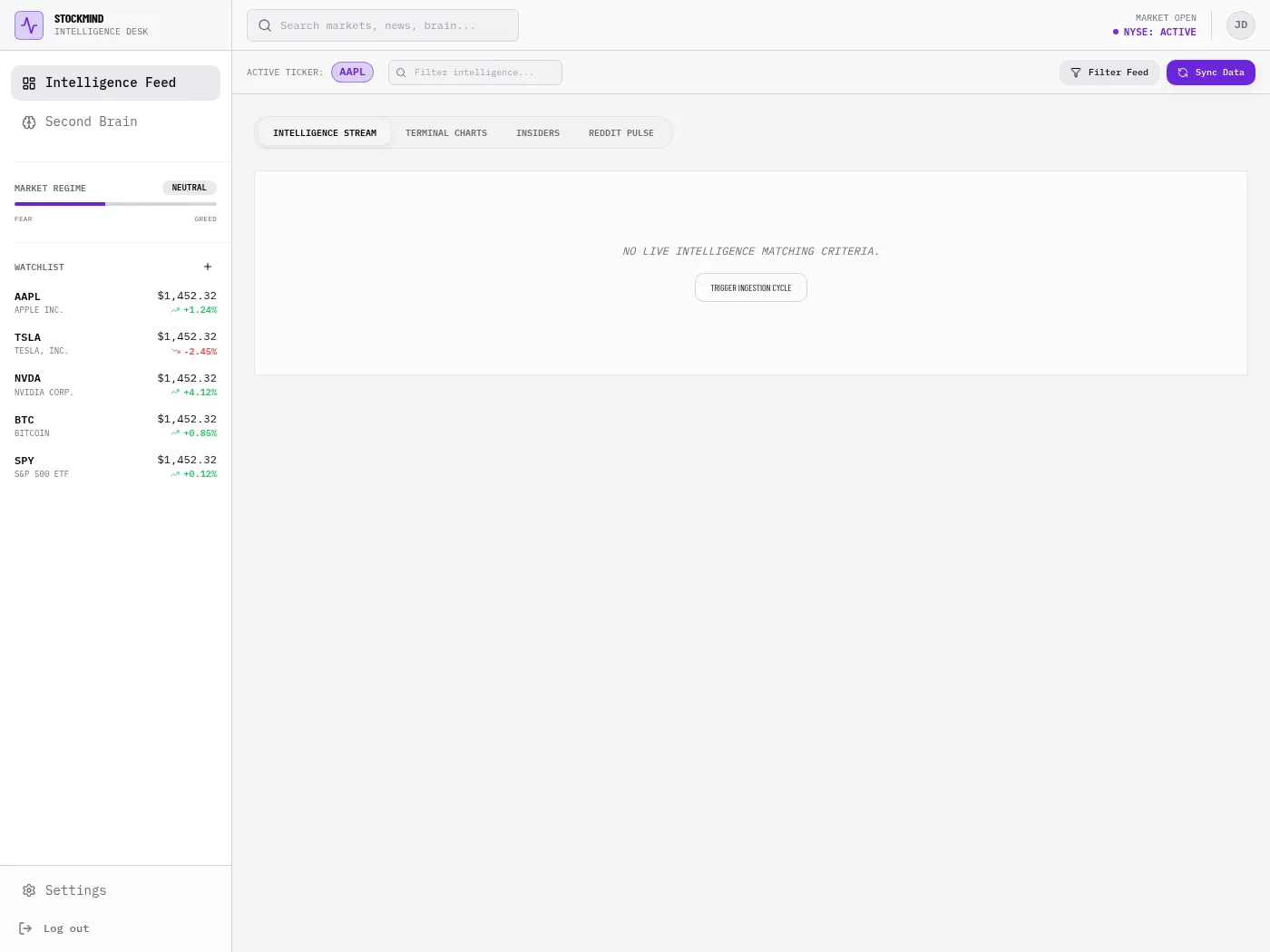 StockMind Intelligence Desk
