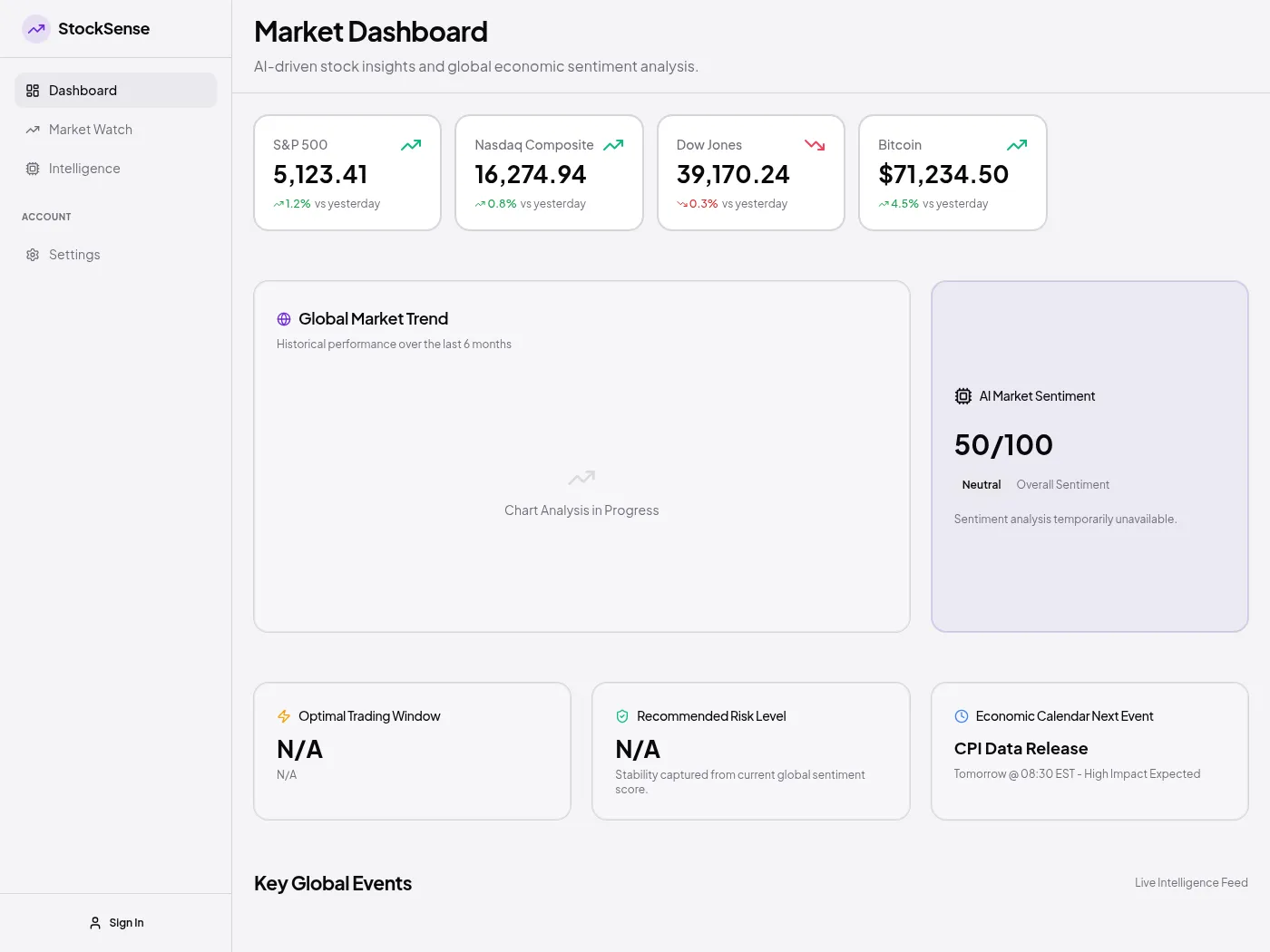 StockSense Tracker