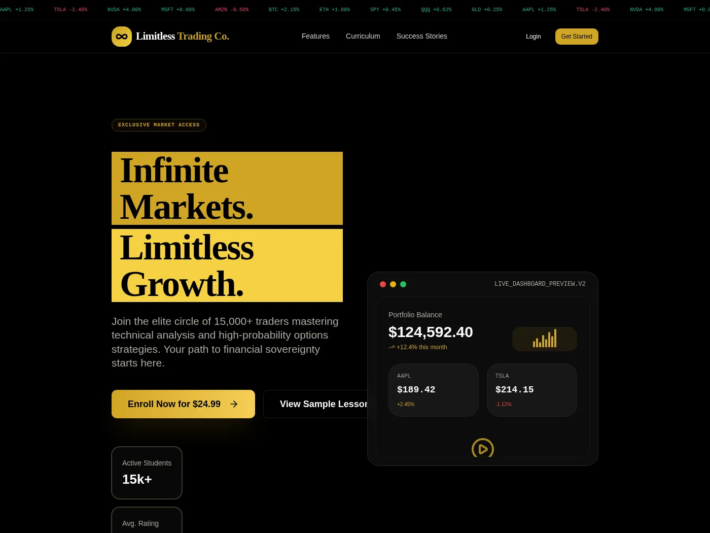 Limitess Trade Co.
