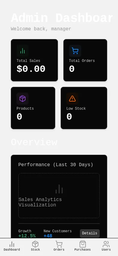 3D Store Admin Suite