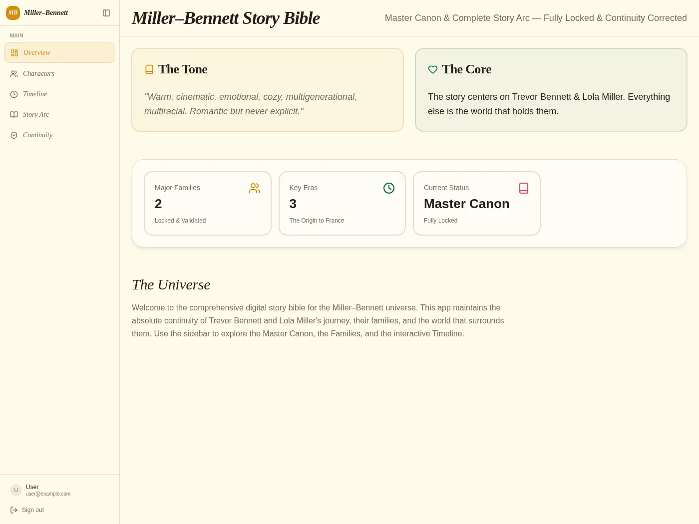 Miller–Bennett Story Bible