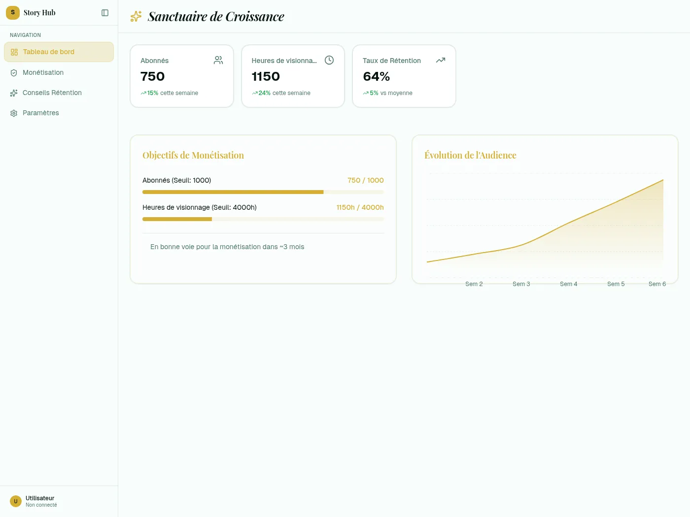 Story Monetization Hub