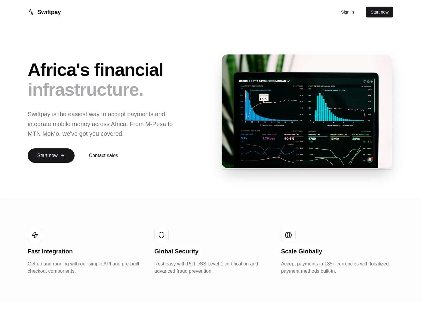 Swiftpay
