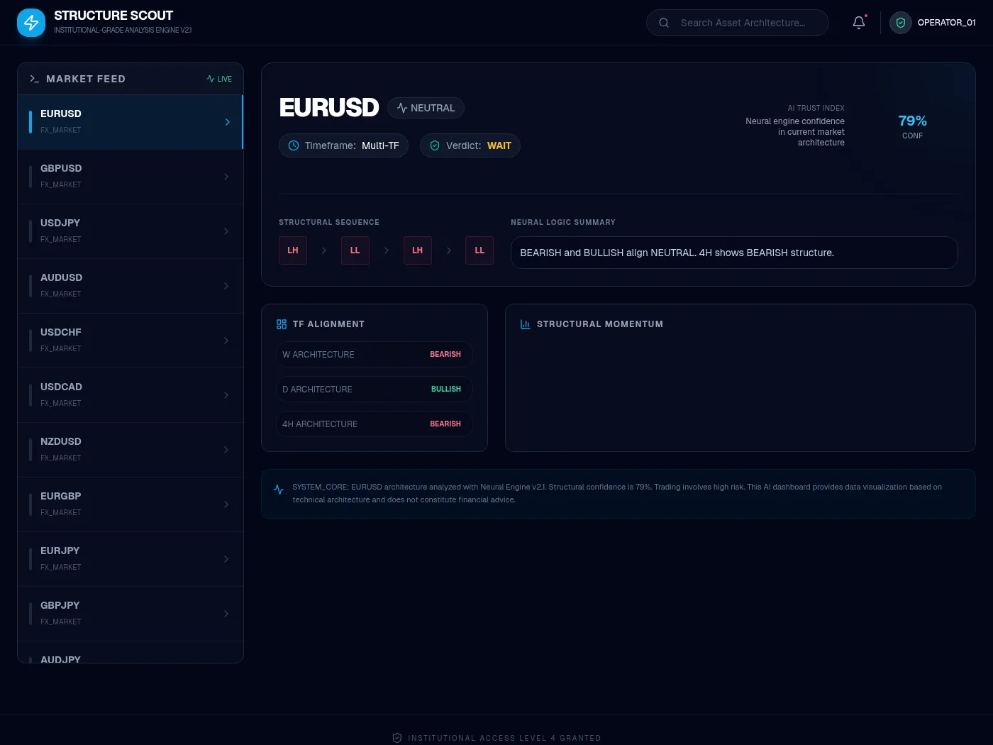 Structure Scout Dashboard