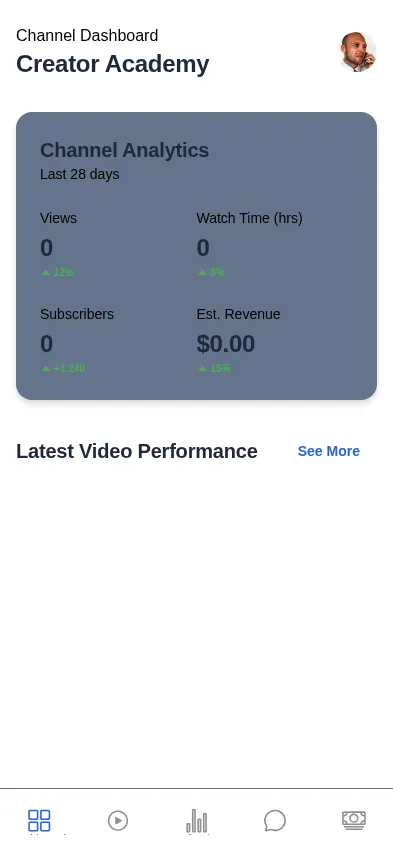 Studio Dashboard Webview