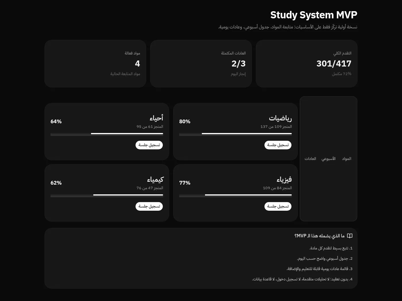 Daily Study Tracker