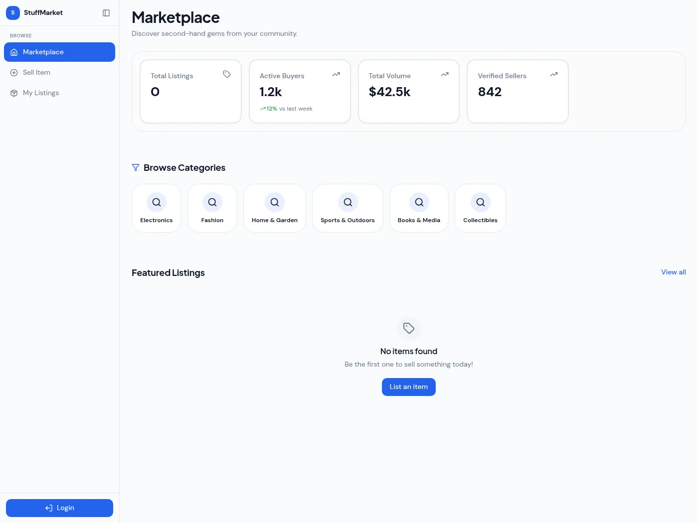 Sell My Stuff Site