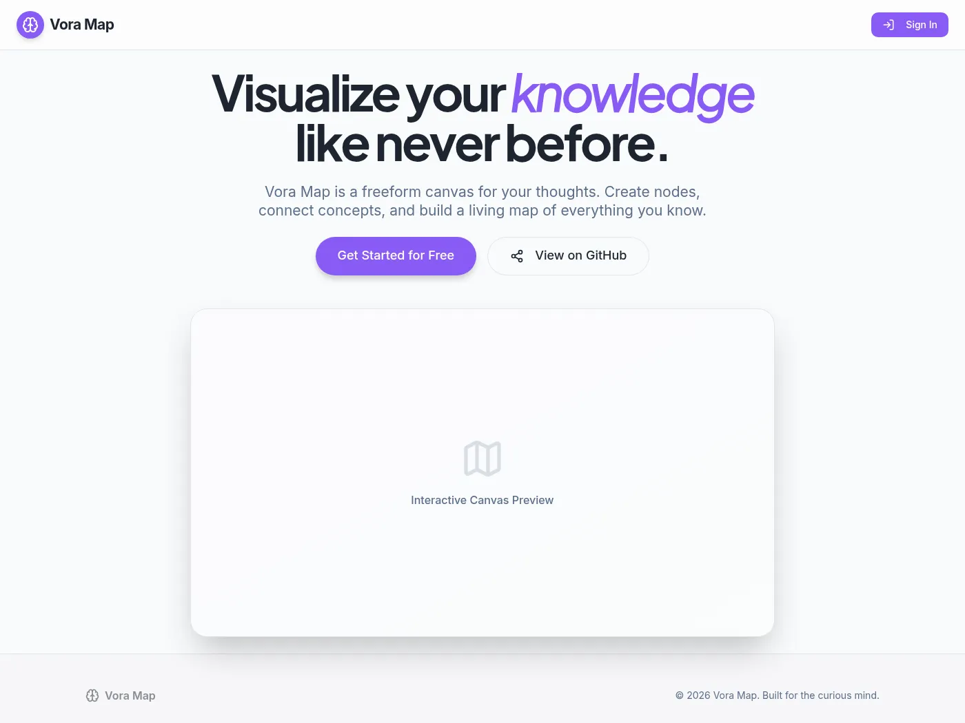 Visual Subject Mapper