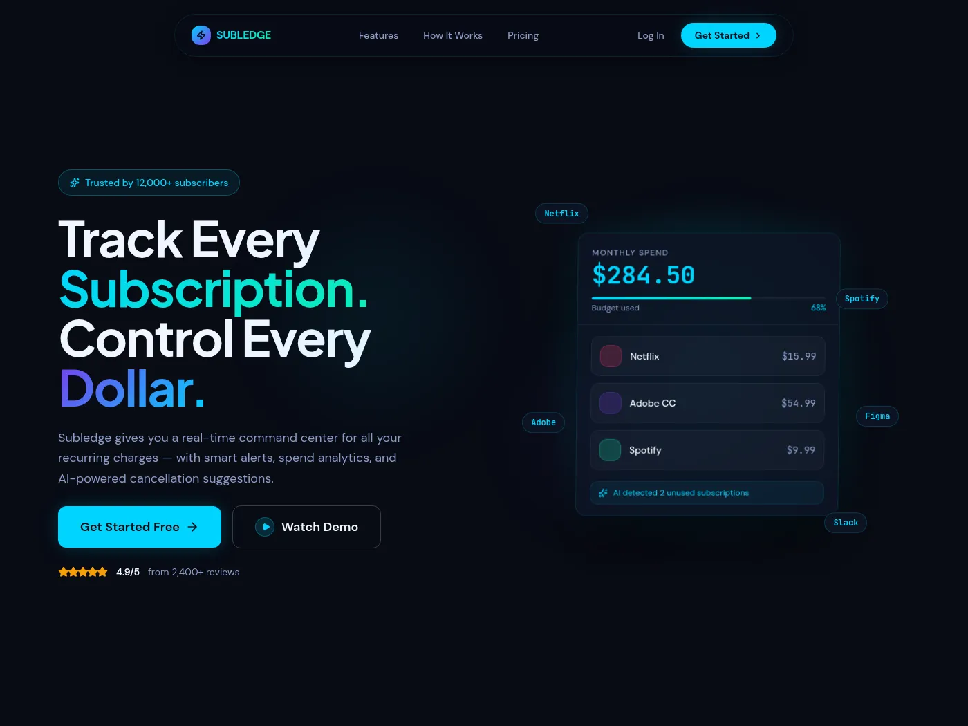 Subledge: Subscription Command Center
