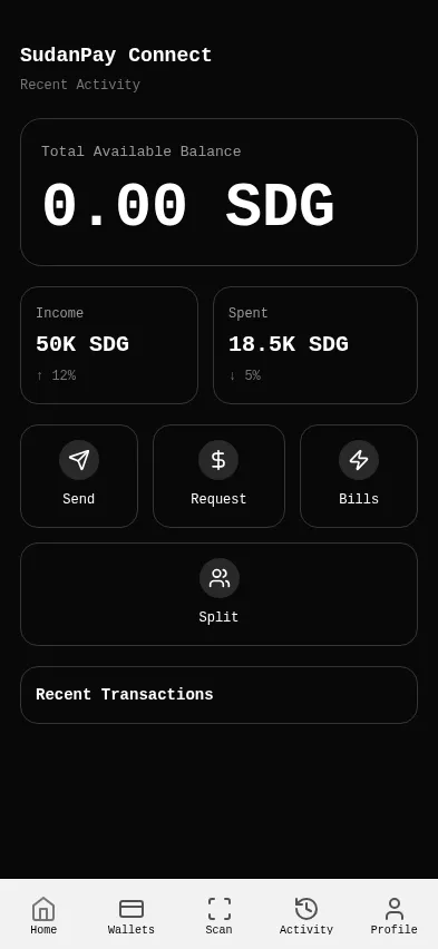 SudanPay Connect
