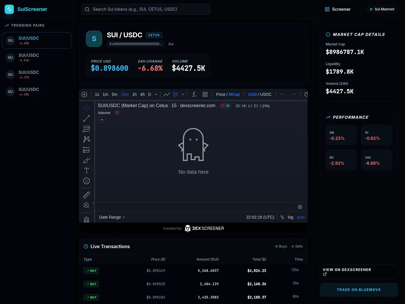Sui Token Screener