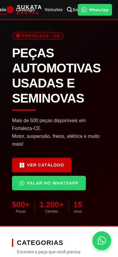 Sukata Dantas Auto Parts Shop