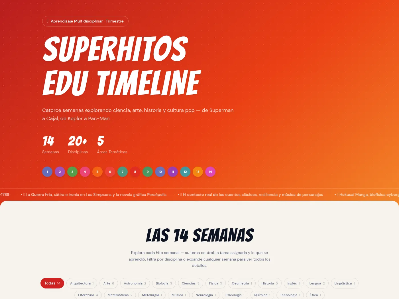 SuperHitos Edu Timeline