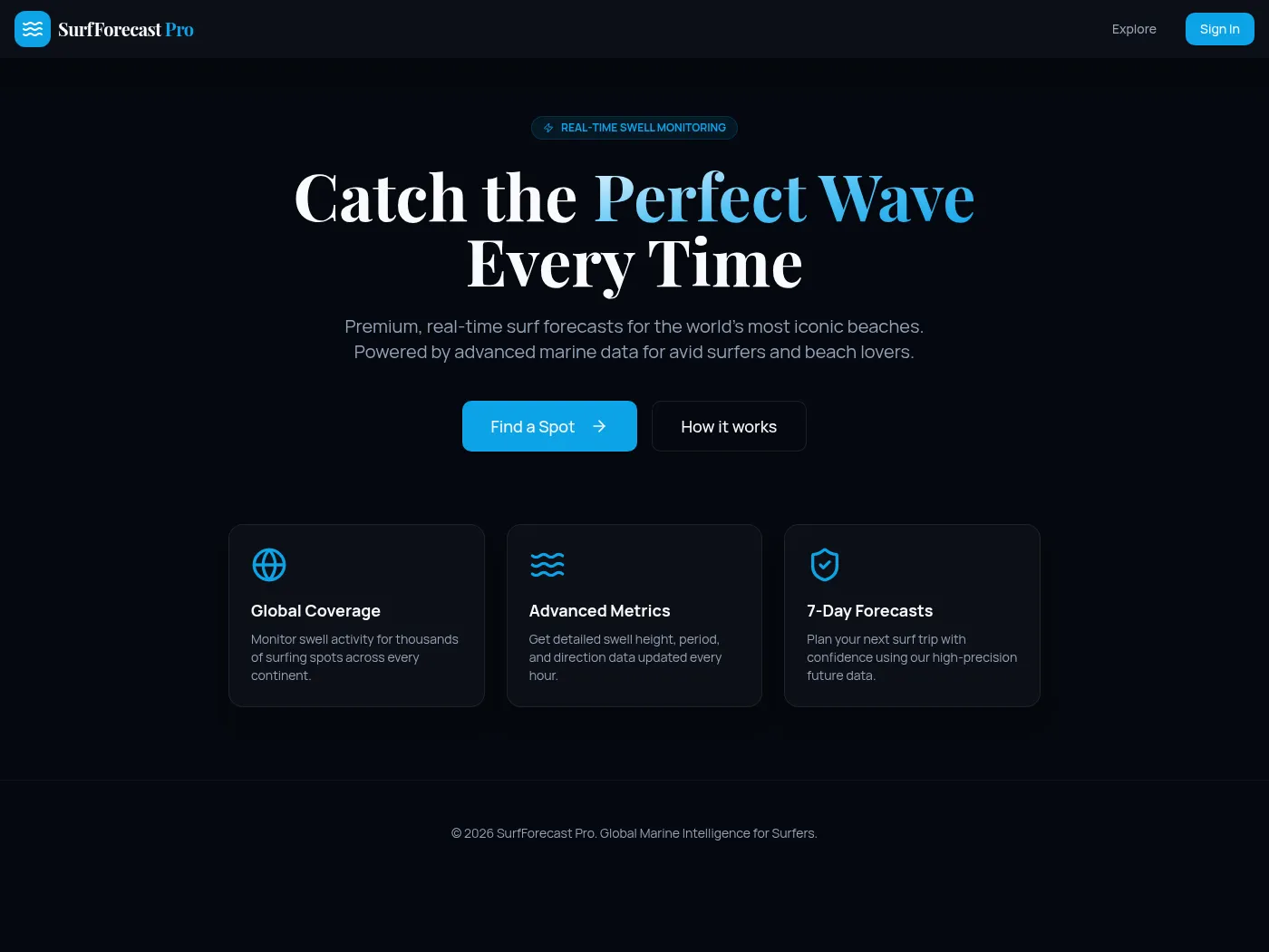Surf Forecast Pro