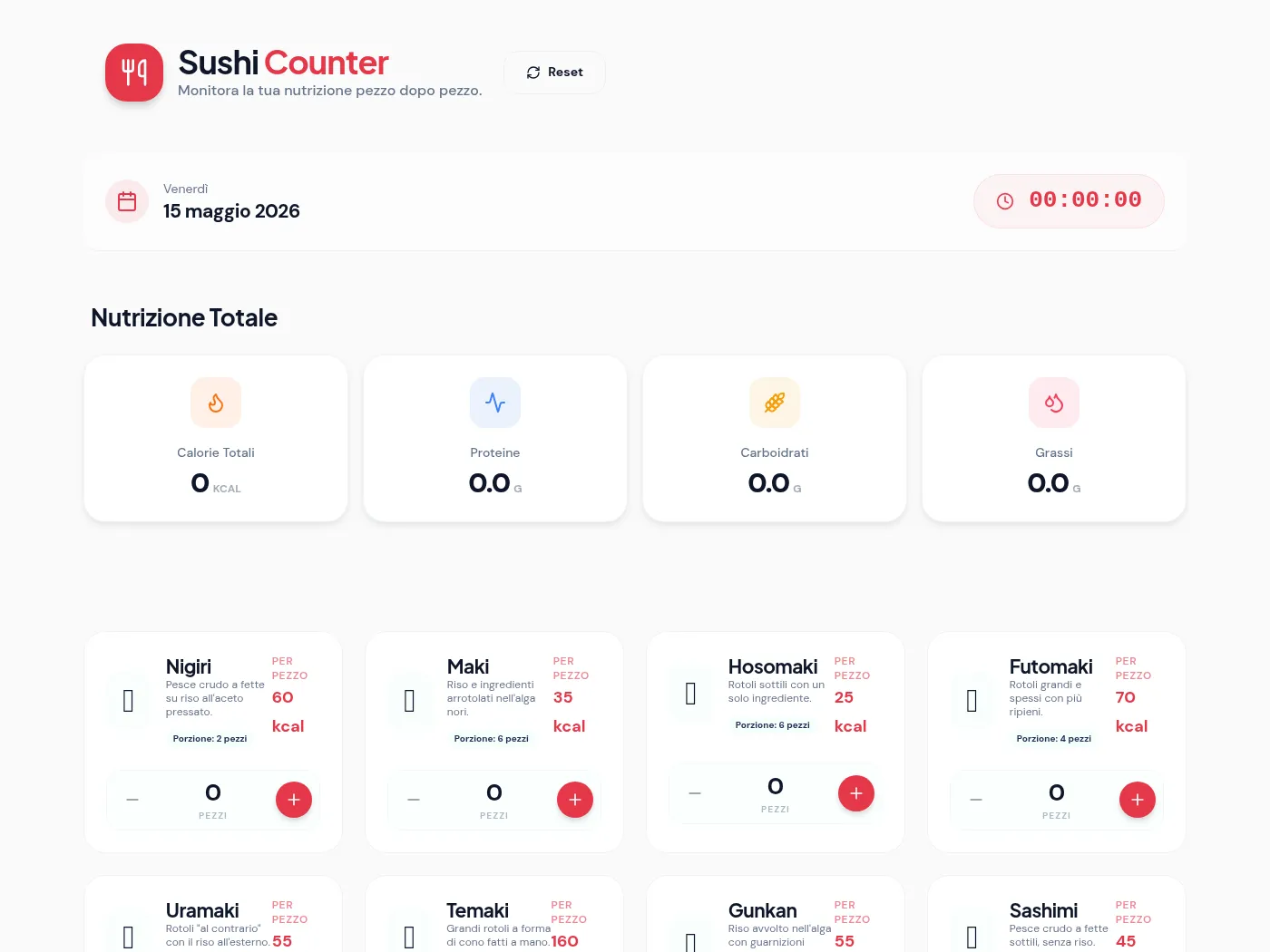Sushi Nutrition Counter