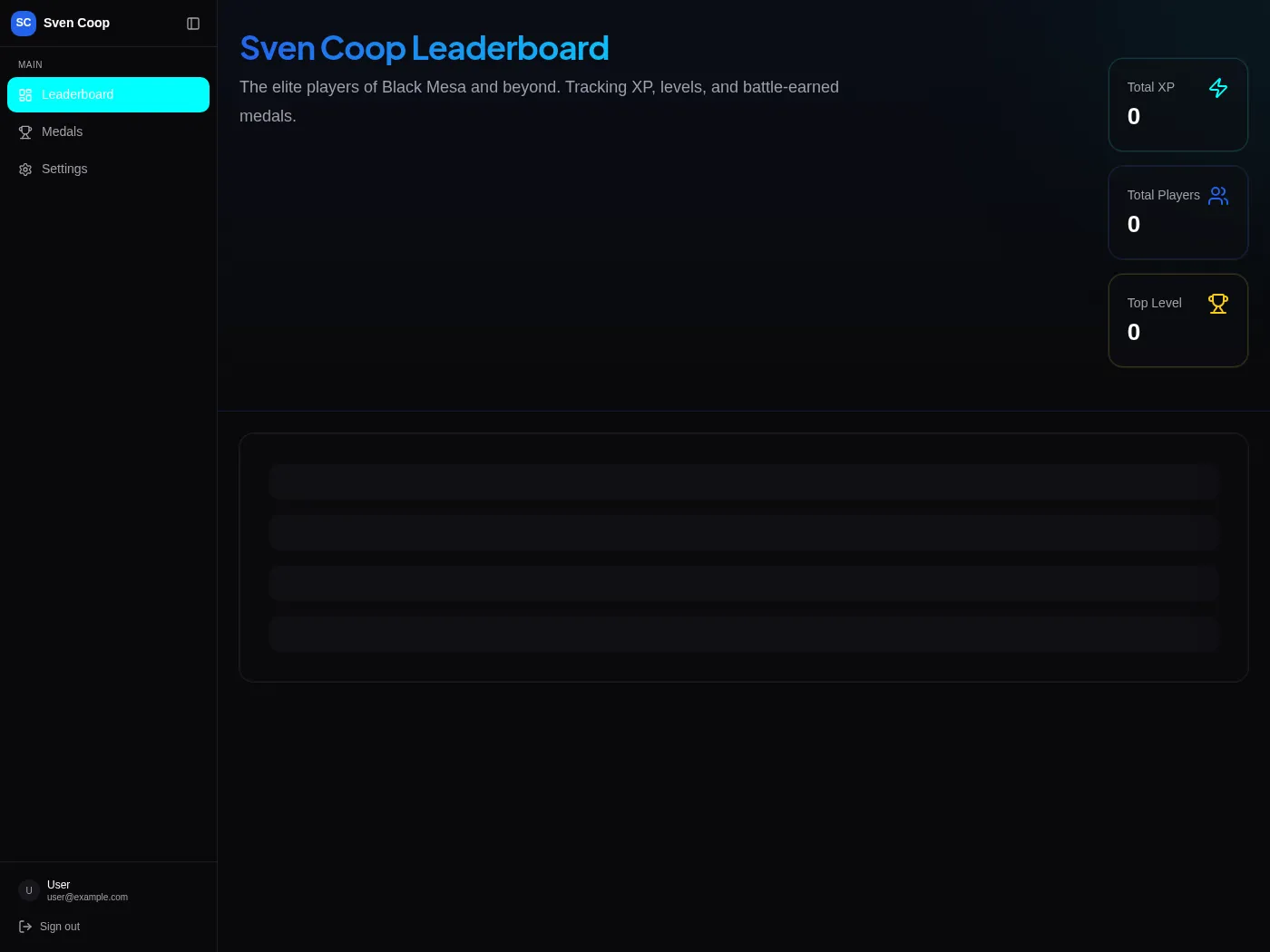 Sven Coop Level Leaderboard