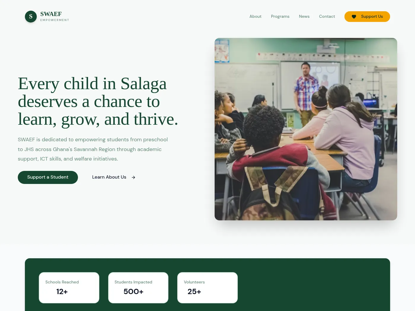SWAEF Empowerment Website