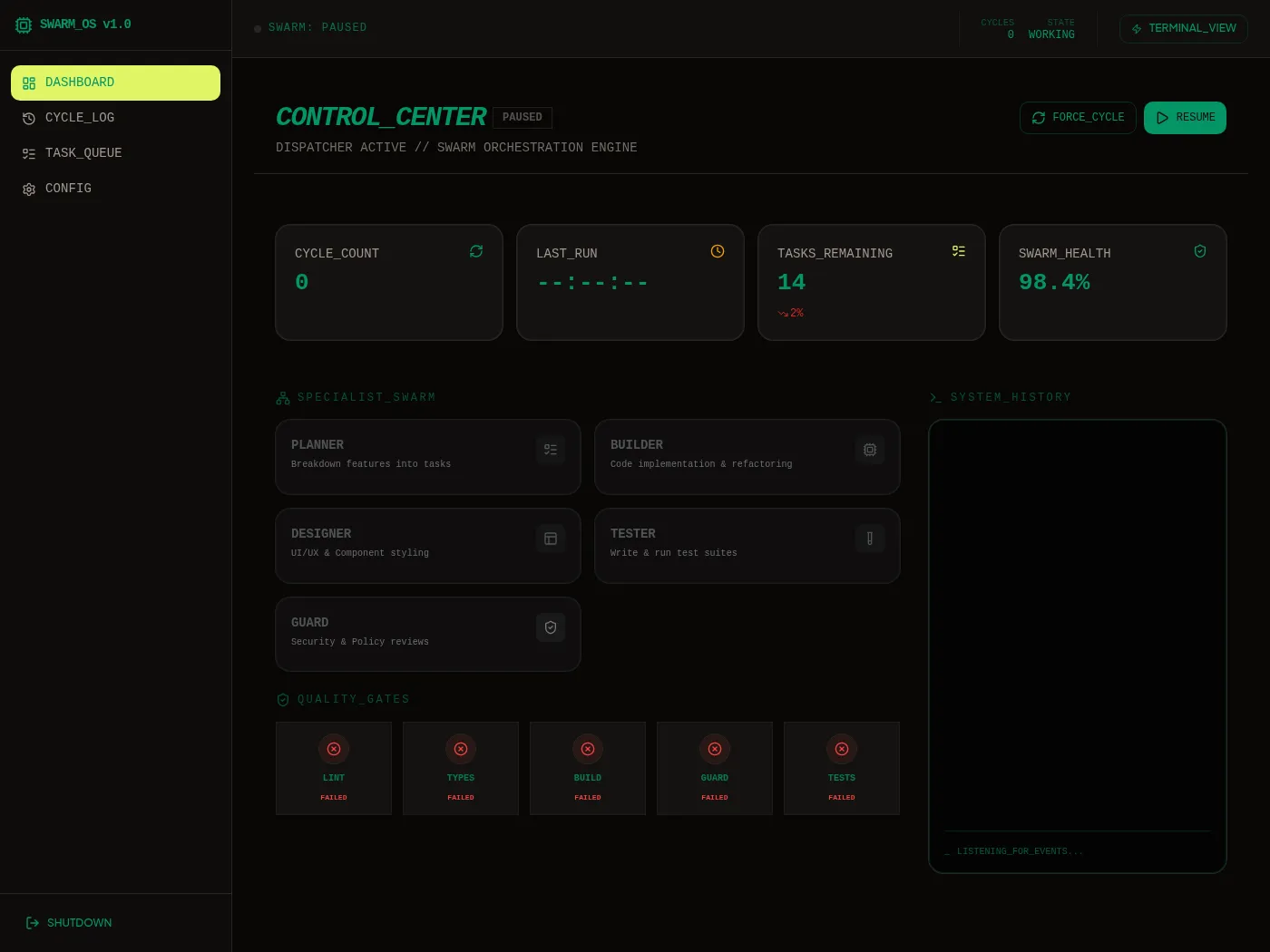 SwarmAI Orchestration Engine