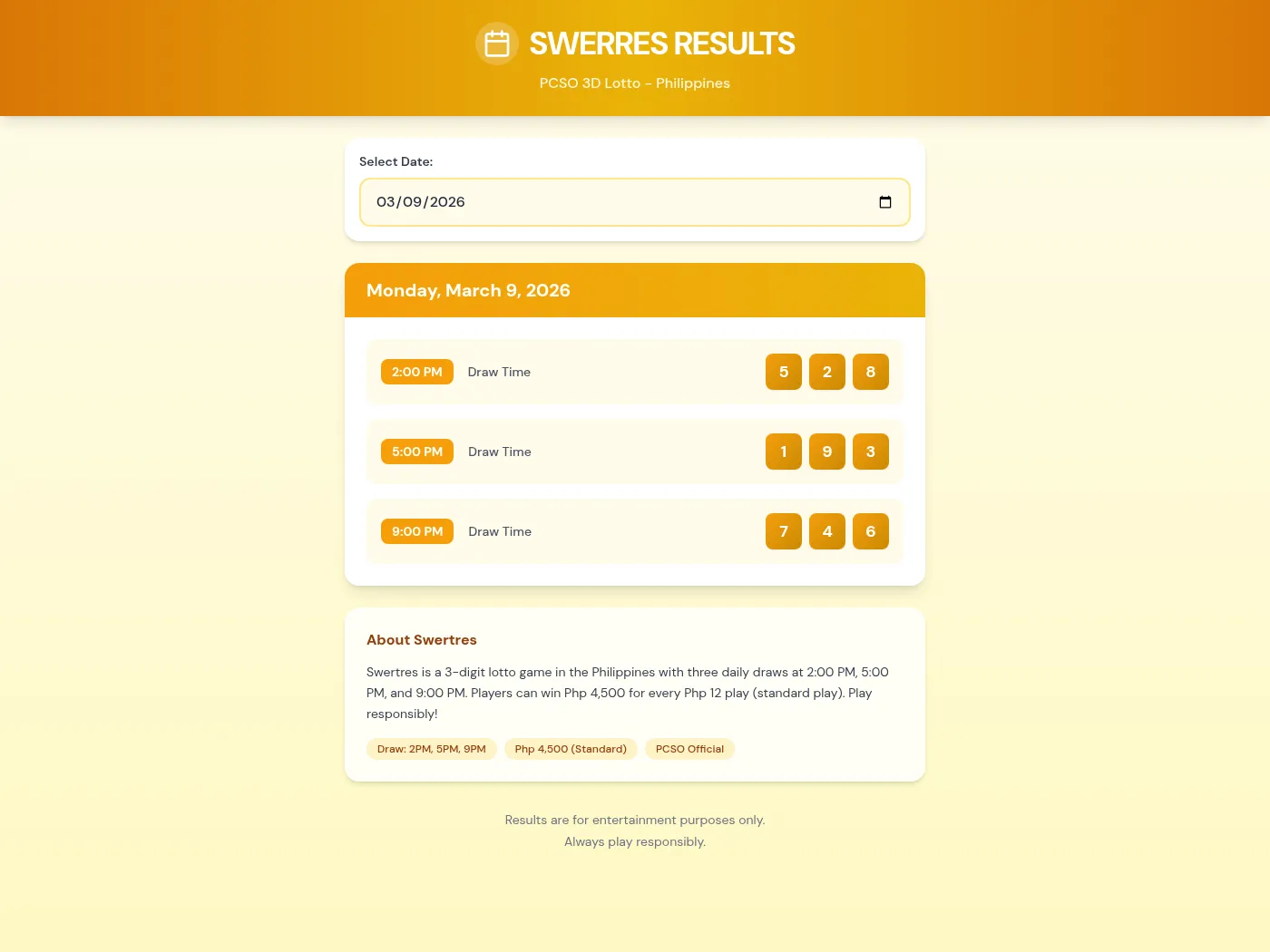 Swertres Results PH advance march 10