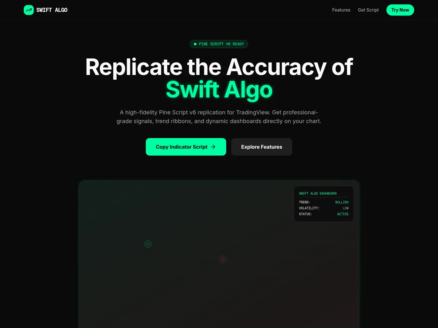 Swift Algo Clone Indicator