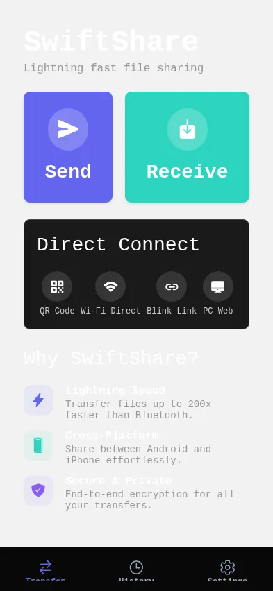 SwiftShare Transfers