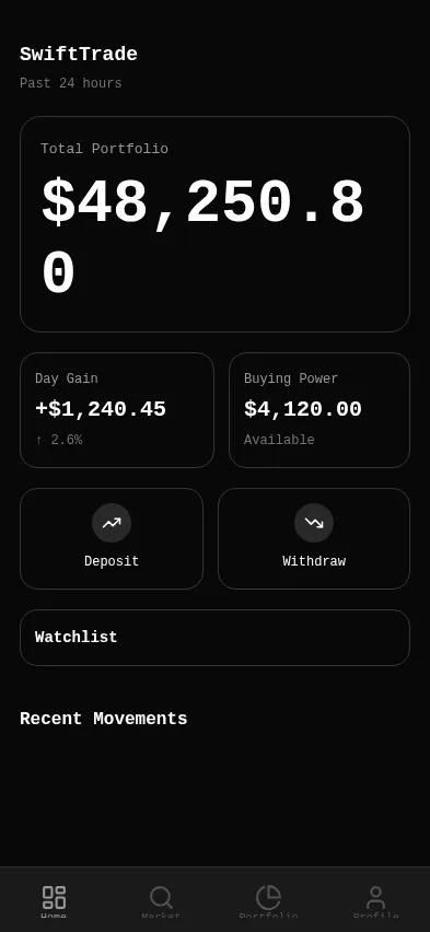 SwiftTrade Mobile