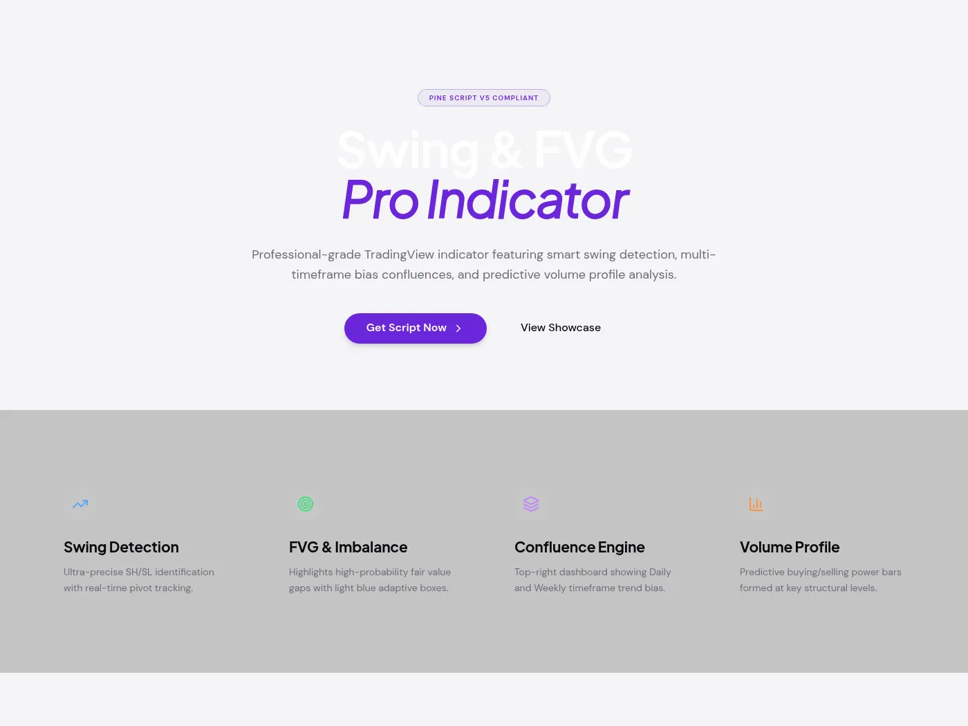 Swing & FVG Pro Indicator