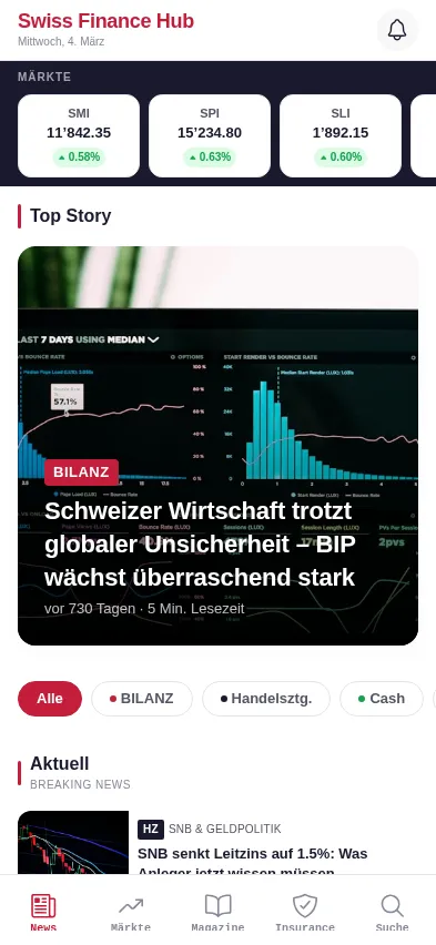 Wirtschaftsplattform der Schweiz
