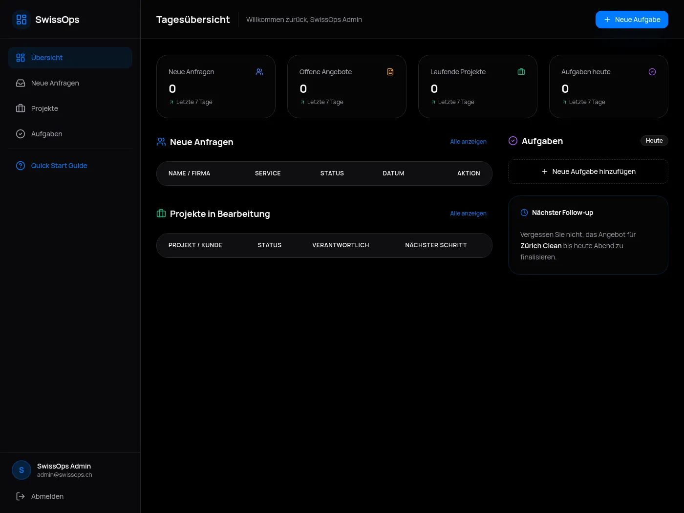 SwissOps Dashboard
