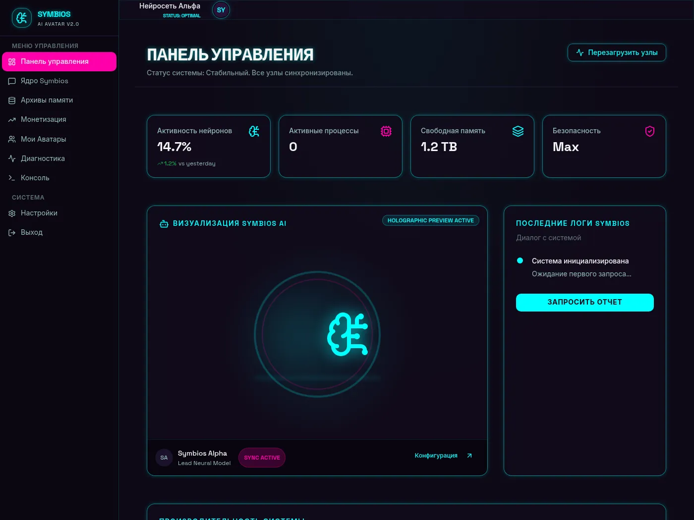 Symbios AI Avatar