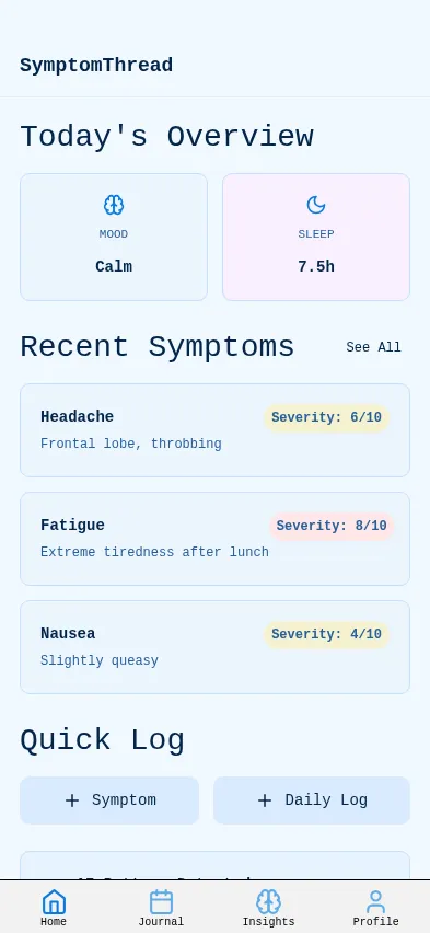 SymptomThread