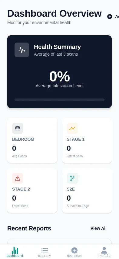 SymptoScan Dashboard